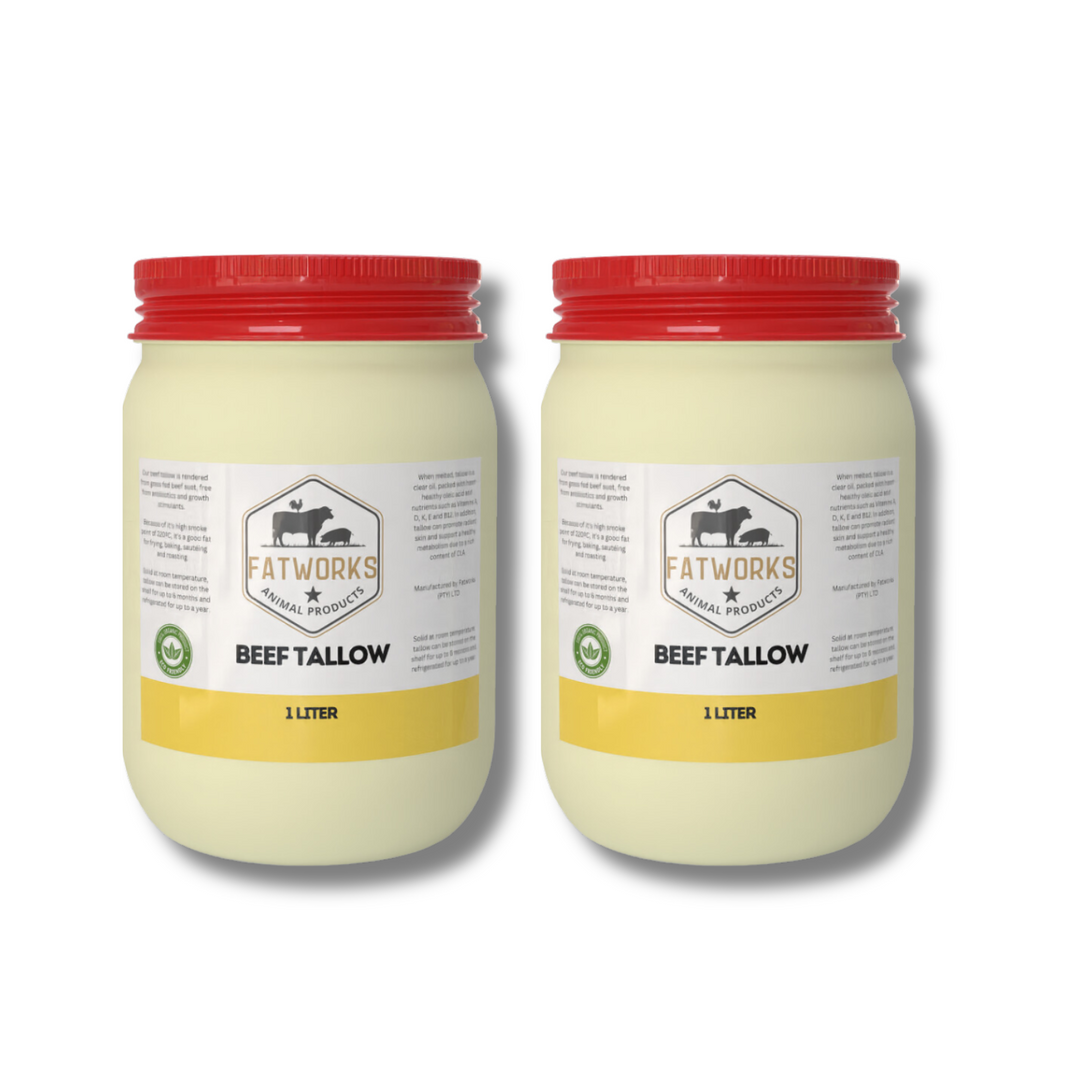 Products – Fatworks